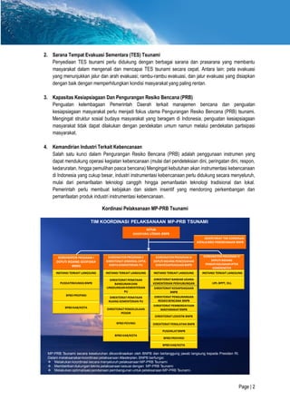 Draft profil kesiapsiagaan menghadapi tsunami kab tulungagung | PDF