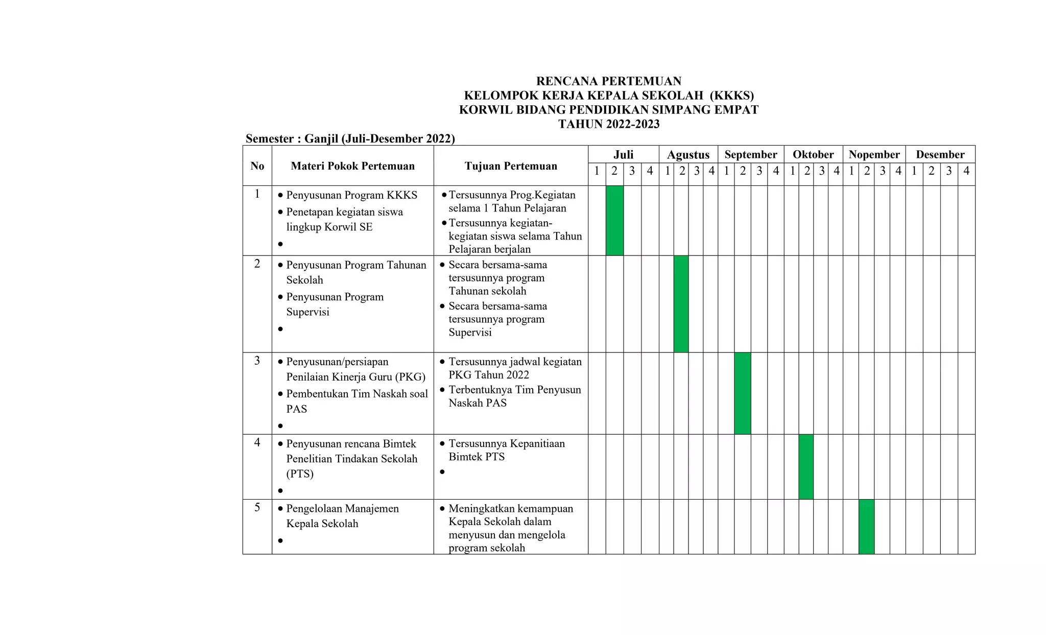 draft_Program KKKS 2022.pdf