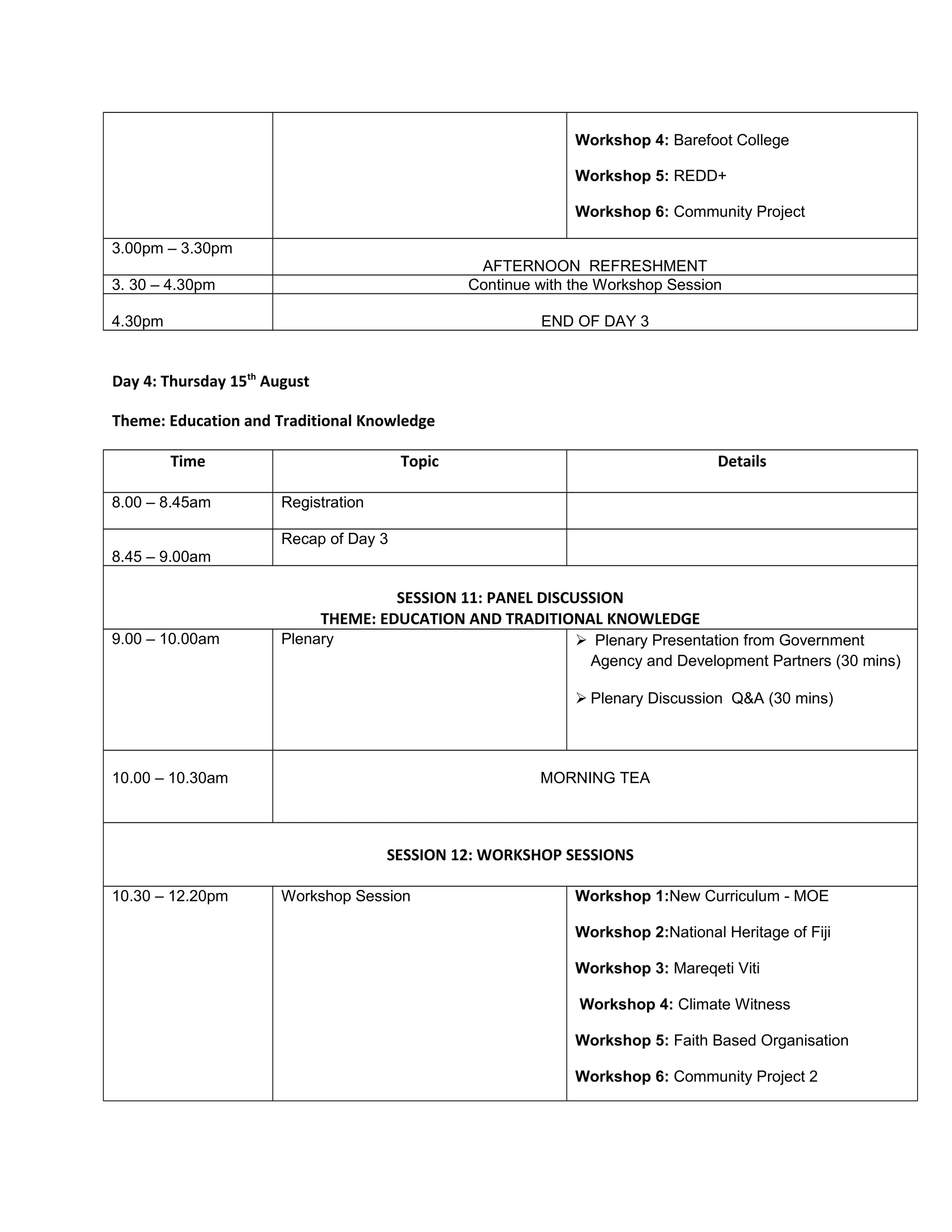 Draft programme national climate change summit | PDF