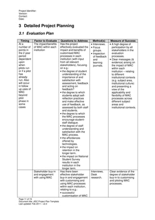 Draft project plan b westminster mace | PDF