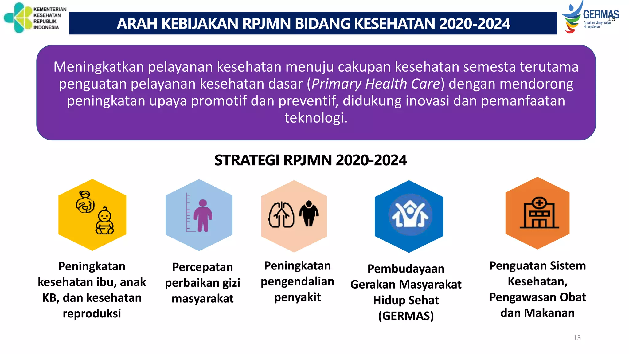Draft Renstra Kementerian Kesehatan Tahun 2020 - 2024 | PPTX