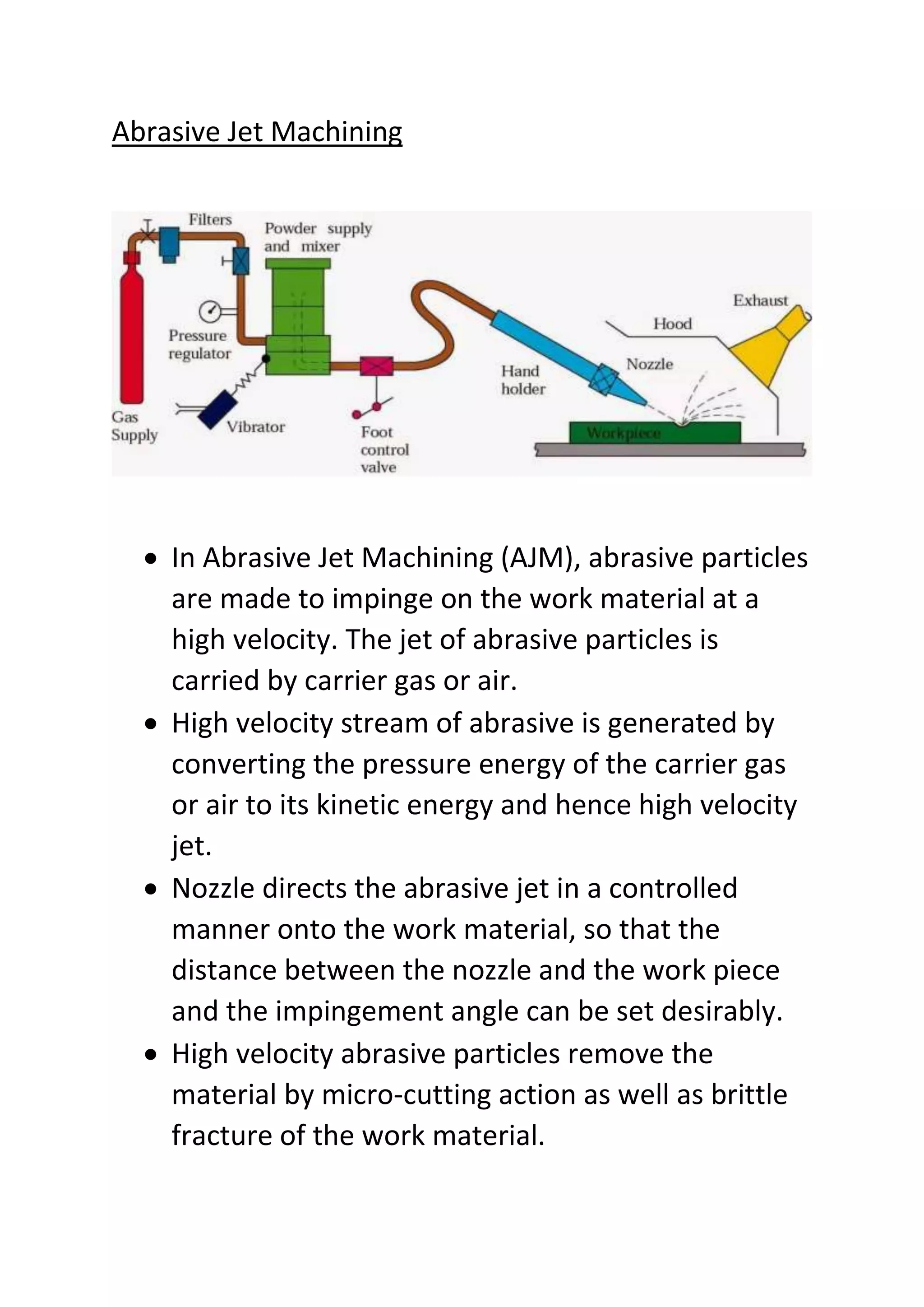 Abrasive jet machining | DOCX | Physics | Science