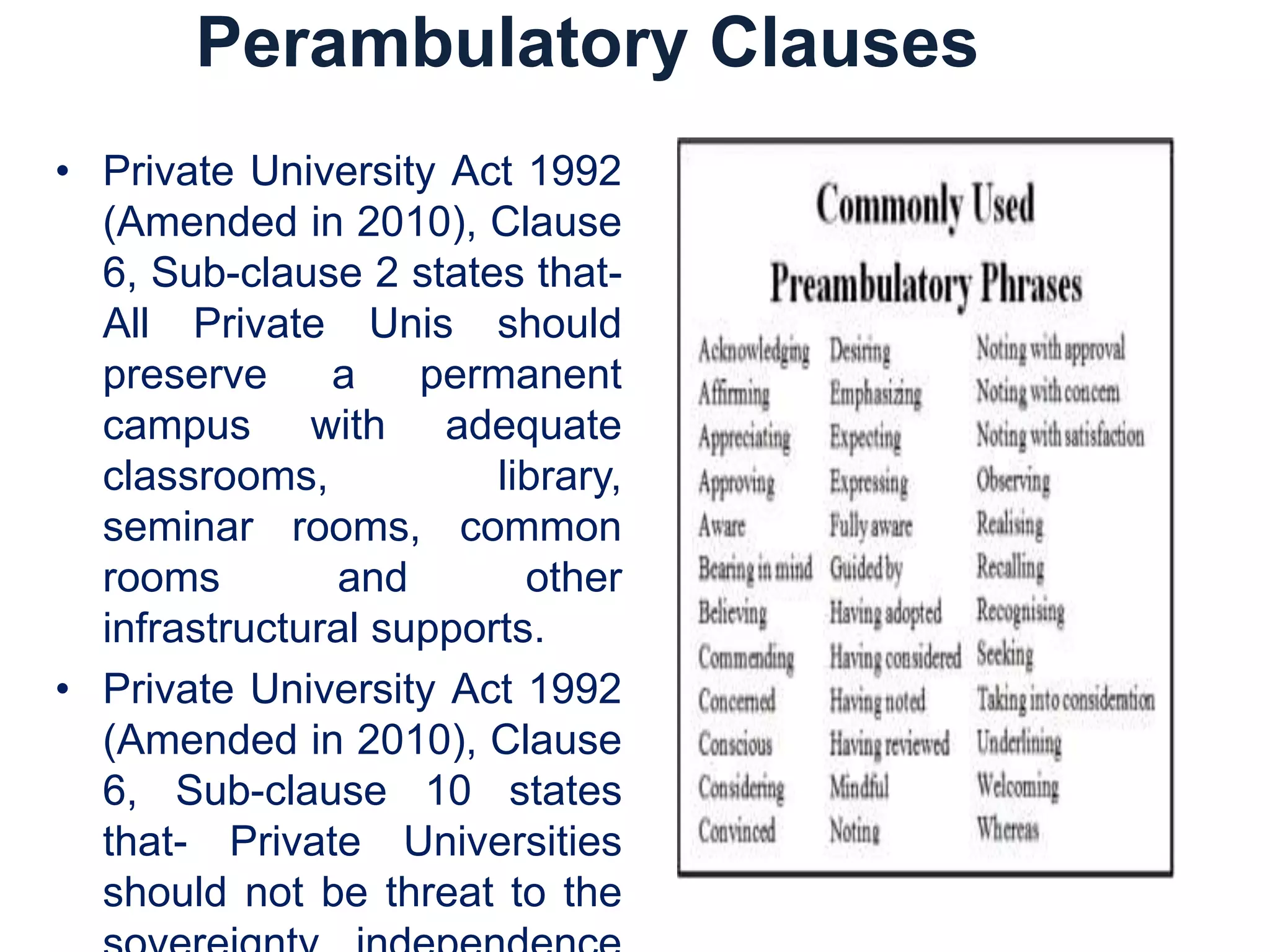 MUN- Draft Resolution Basics | PPT