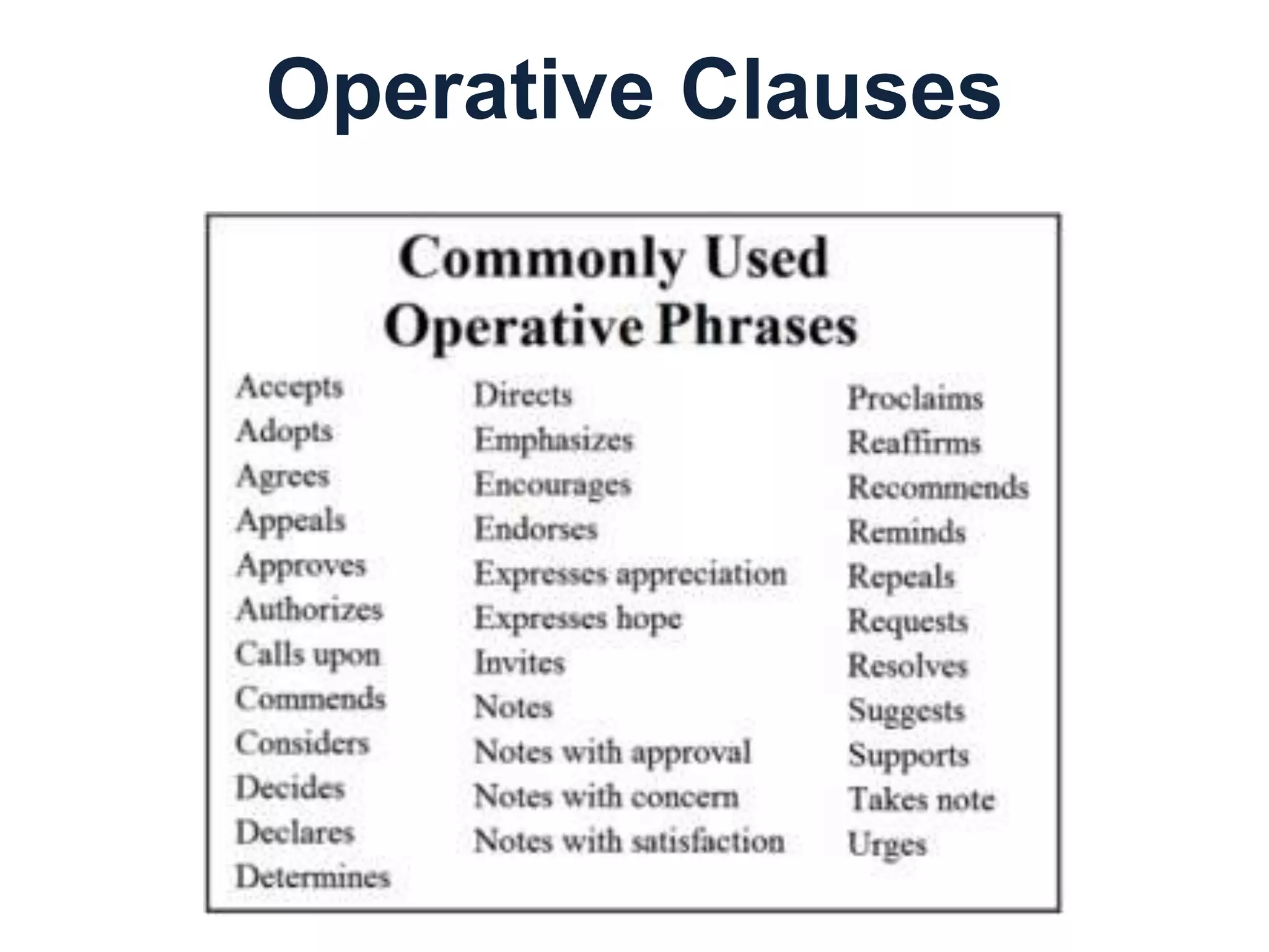 MUN- Draft Resolution Basics | PPT