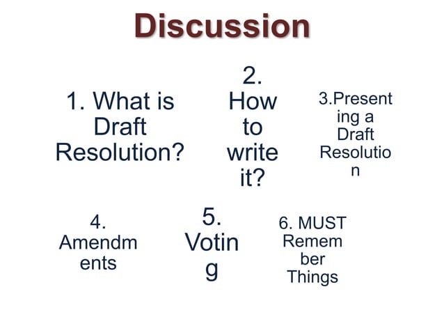 MUN- Draft Resolution Basics | PPT