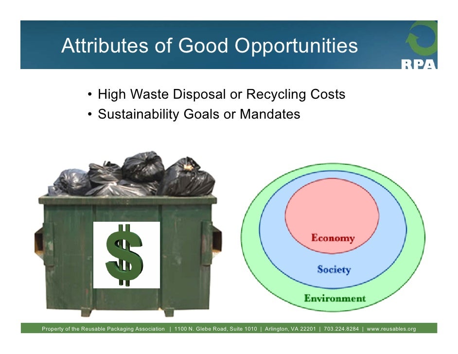 Use Reusables Workshop