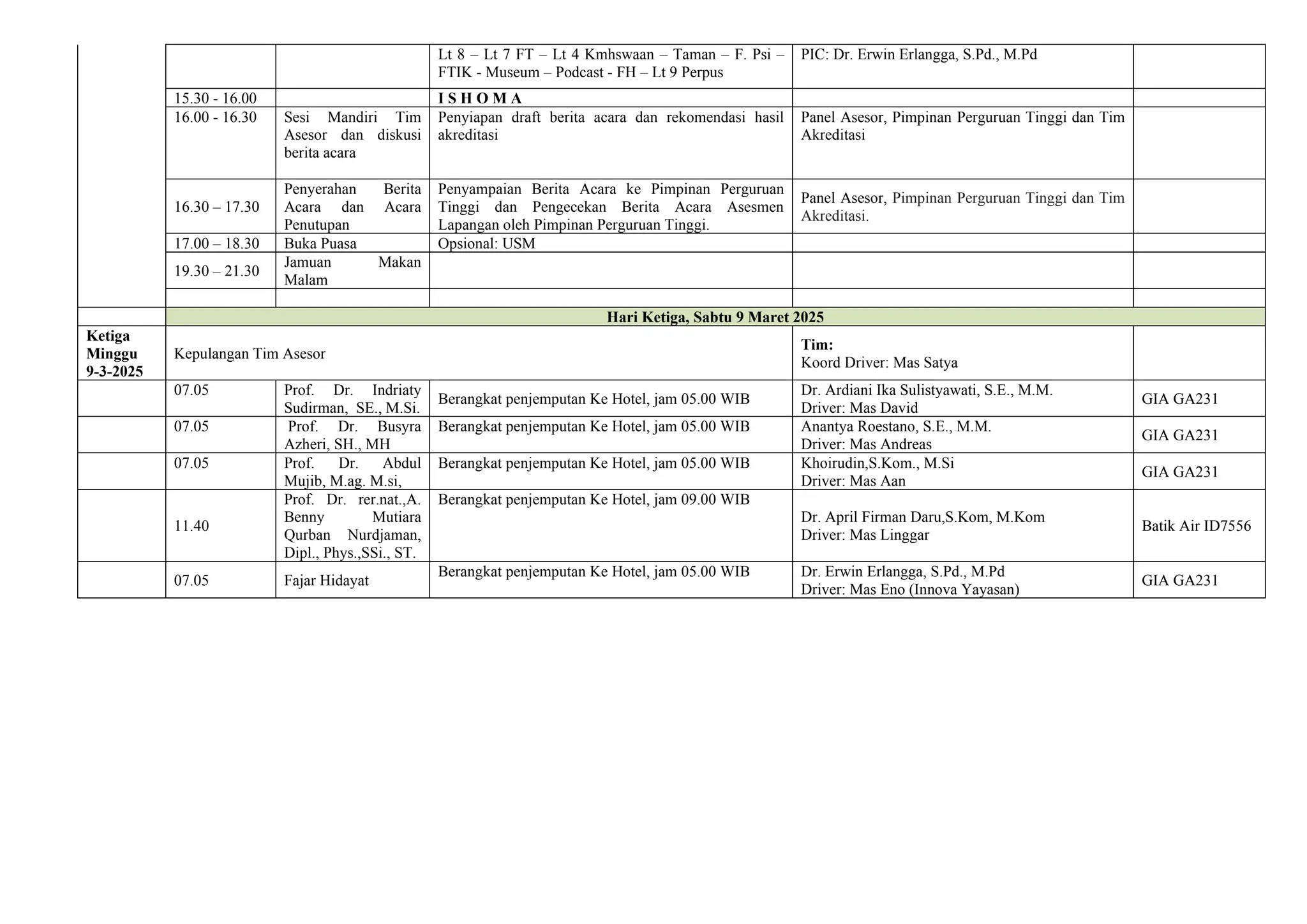 Draft Rundown AL Universitas Semarang 260225 rev 3 maret.pdf