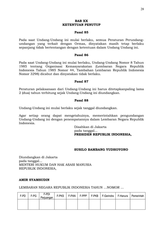 Draft ruu ormas tgl 18 juni 2013 (raker) | PDF