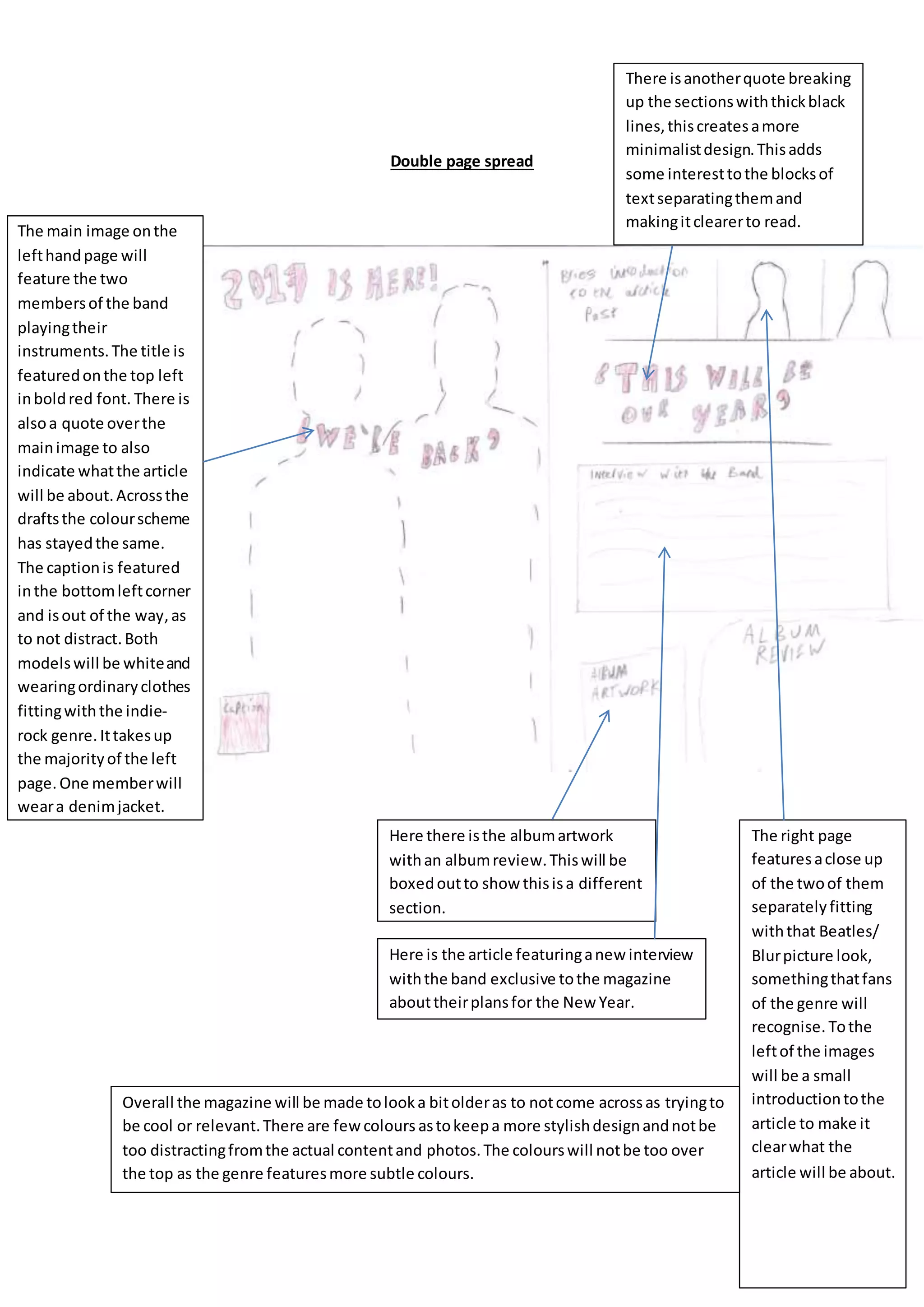 Drafts annotations | DOCX