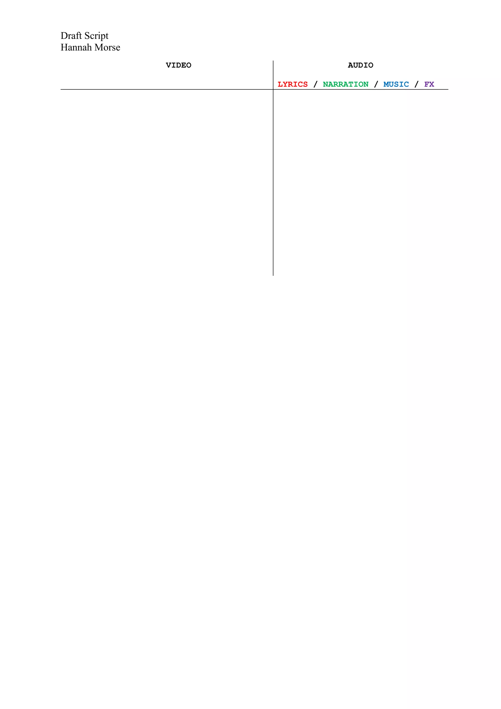 Draft script beth melia by hannah | DOCX