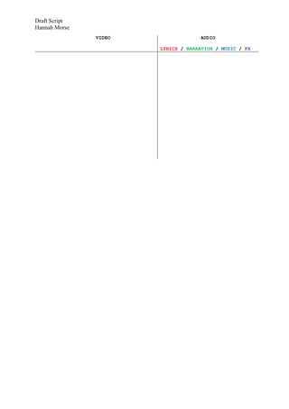 Draft script beth melia by hannah | DOCX