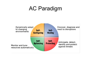 Distributed Autonomic Approach to IT Service Management | PDF