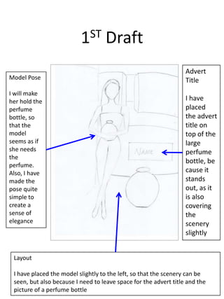 Drafts for advert 2 | PDF