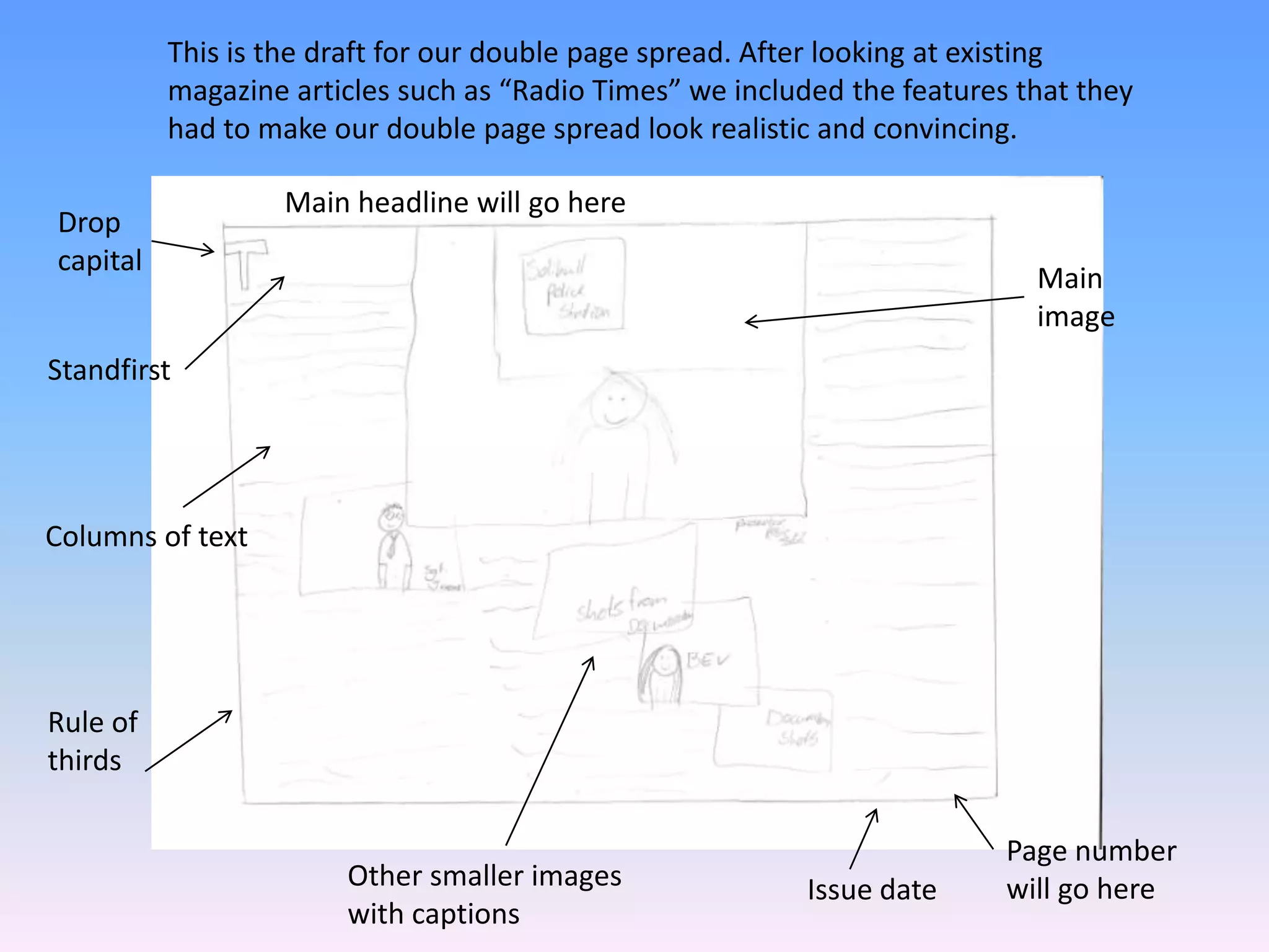 Draft for Double Page Spread | PPTX