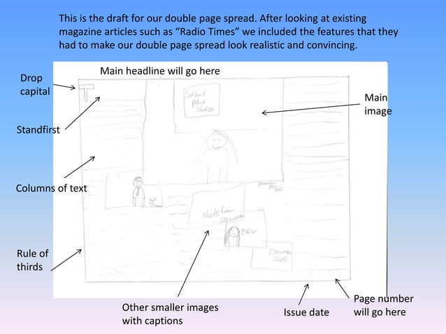 Draft for Double Page Spread | PPTX