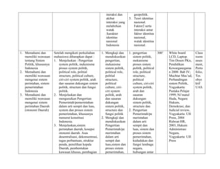 Draft silabus pkn | DOC