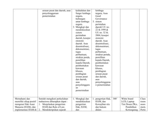Draft silabus pkn | DOC