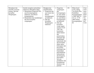 Draft silabus pkn | DOC