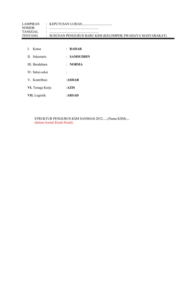 Draft sk ksm sanimas 2012 | DOCX