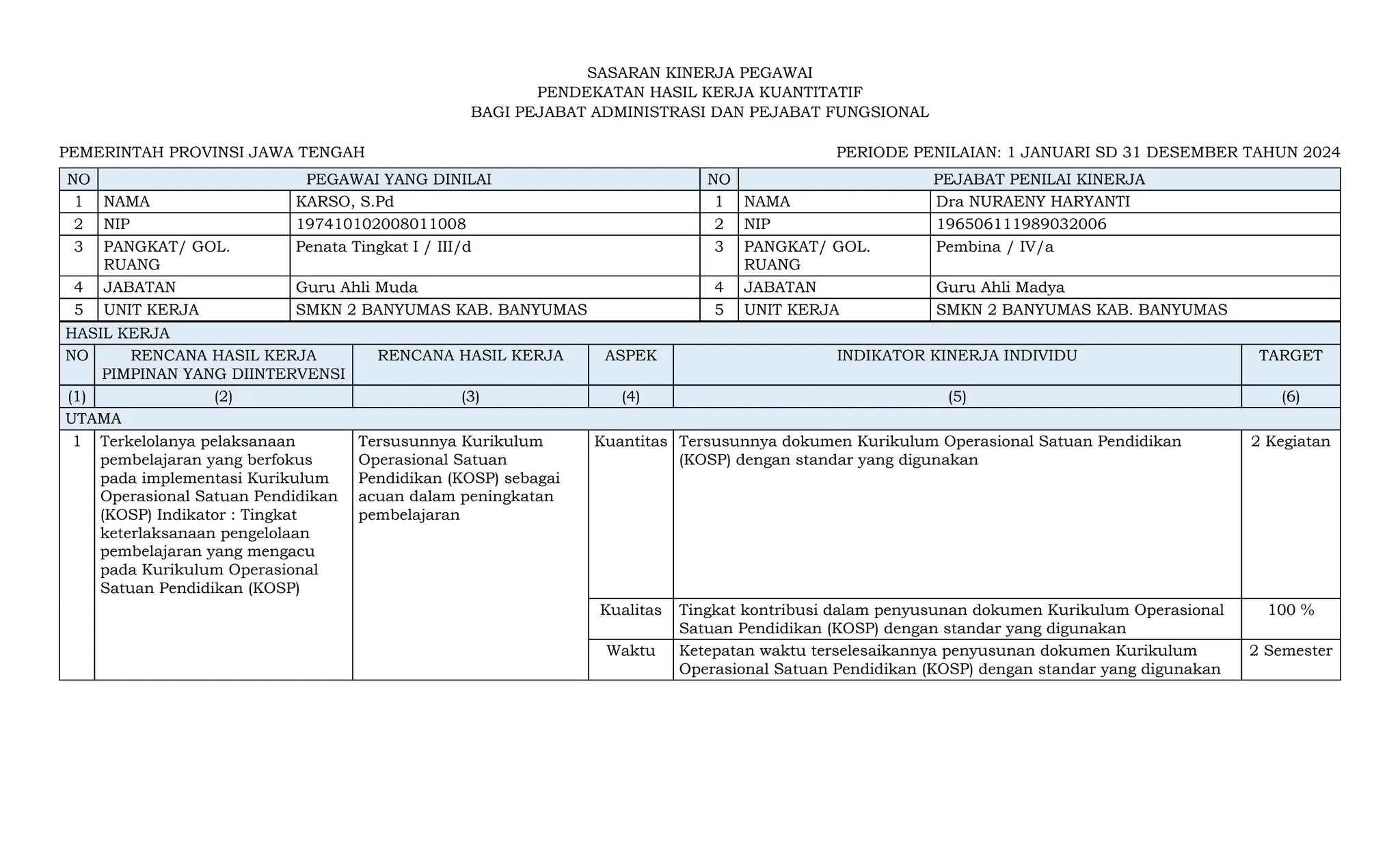 draft SKP karso 2024sdfsdfffdsfeeffe.pdf