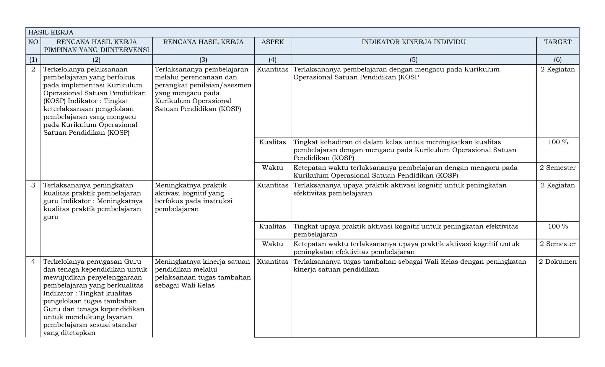 draft SKP karso 2024sdfsdfffdsfeeffe.pdf