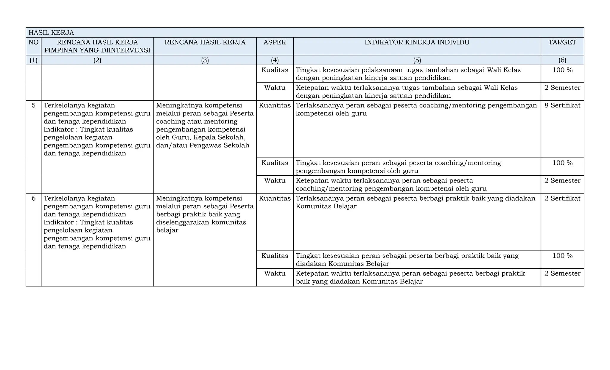draft SKP karso 2024sdfsdfffdsfeeffe.pdf