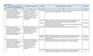 draft SKP karso 2024sdfsdfffdsfeeffe.pdf