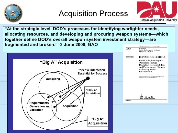 27 Aug '08 -- Future Trends in Defense Acquisition DAU Webinar