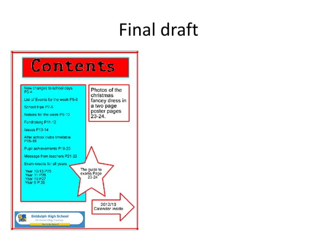 Drafts of contents page for school magazine | PPTX