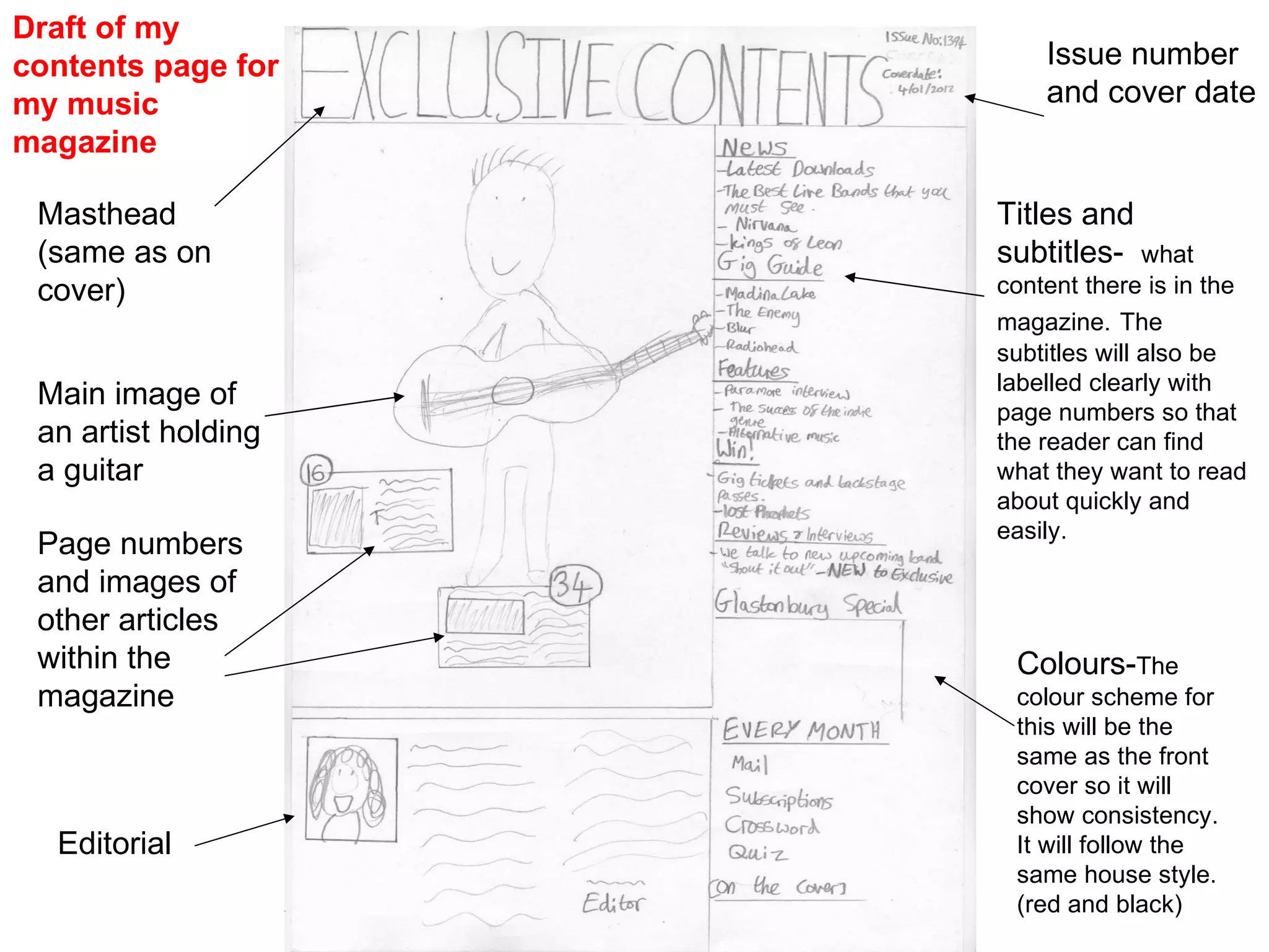 Drafts of front cover, contents page and double page spread | PPT