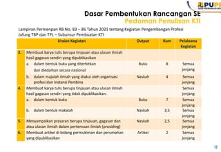 Draft Sosialisasi SE KTI.pdf
