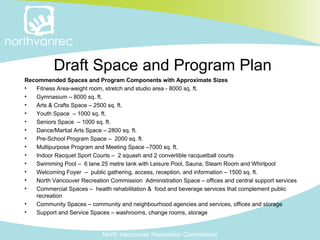 Draft space plan_del_wg | PPT