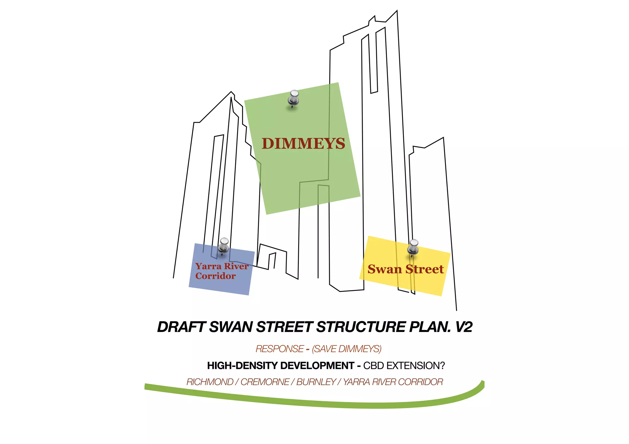 Draft Swan St Structure Plan - RESPONSE | PDF