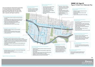 Draft Swan St Structure Plan - RESPONSE | PDF