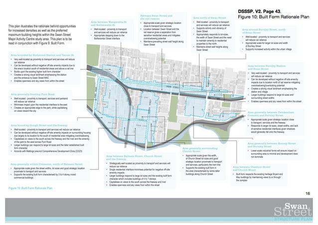 Draft Swan St Structure Plan - RESPONSE | PDF | Developmental Sites ...