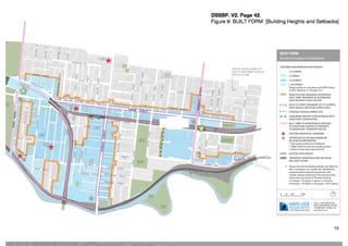 Draft Swan St Structure Plan - RESPONSE | PPT