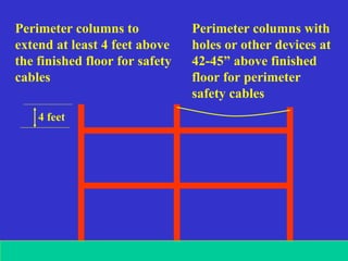Draft - Subpart R Steel | PPT
