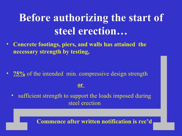 Draft - Subpart R Steel | PPT | Weightlifting | Sports