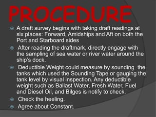 Draft Survey.pptx