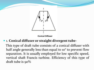 Draft tube | PPTX