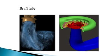 Draft tube | PPTX | Horse Racing | Equine Sports