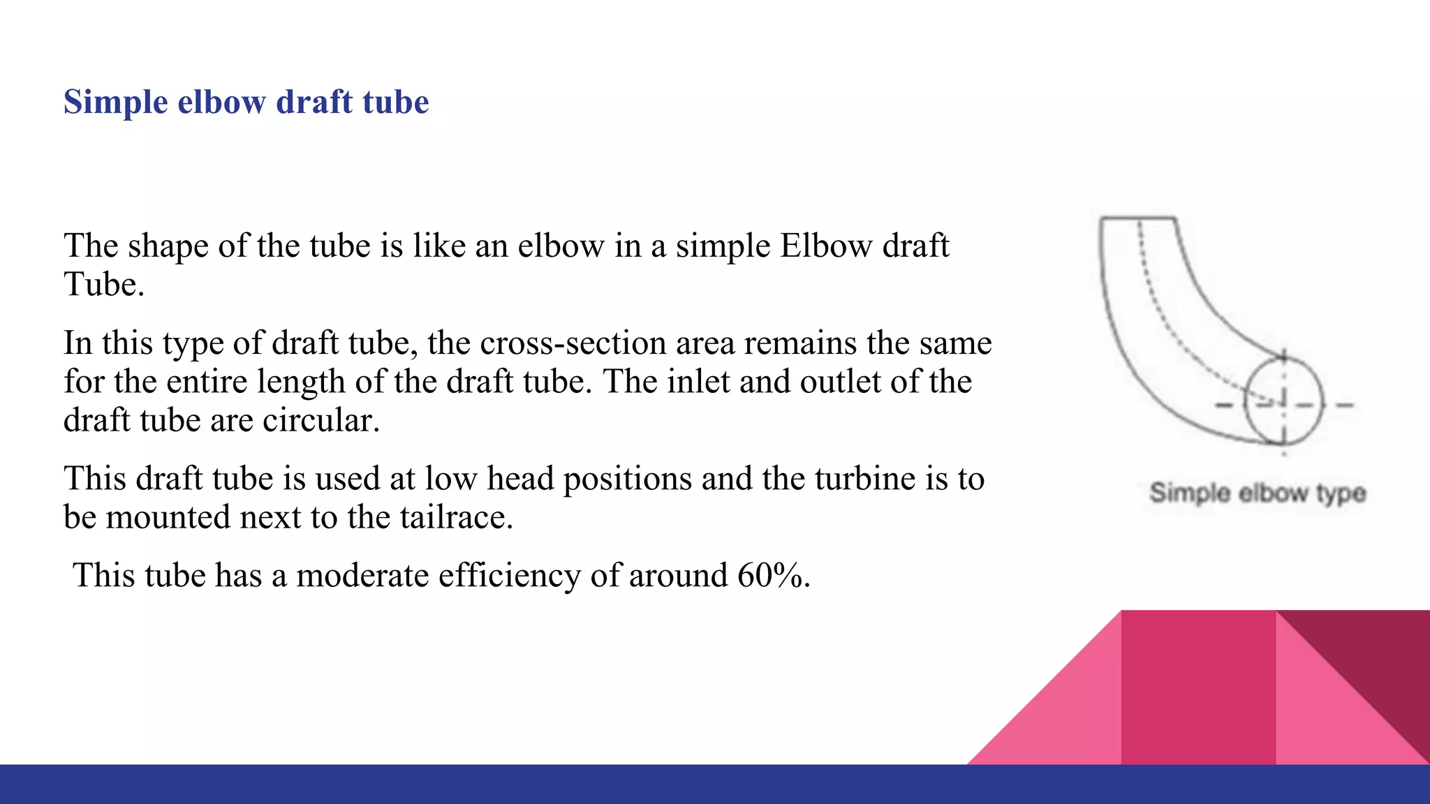 Draft Tube PPT.pptx