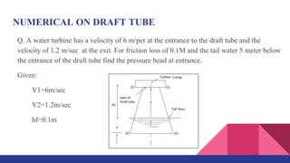 Draft Tube PPT.pptx
