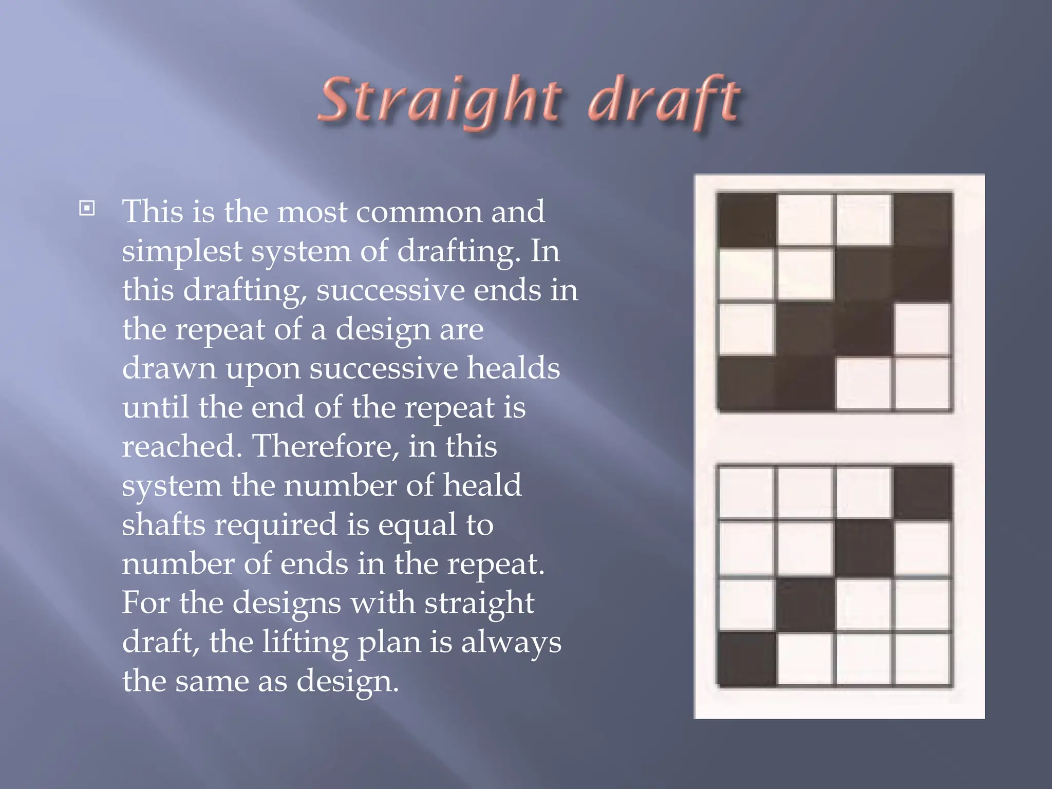 Weaving Draft Types for Manual looms - 2024.ppt