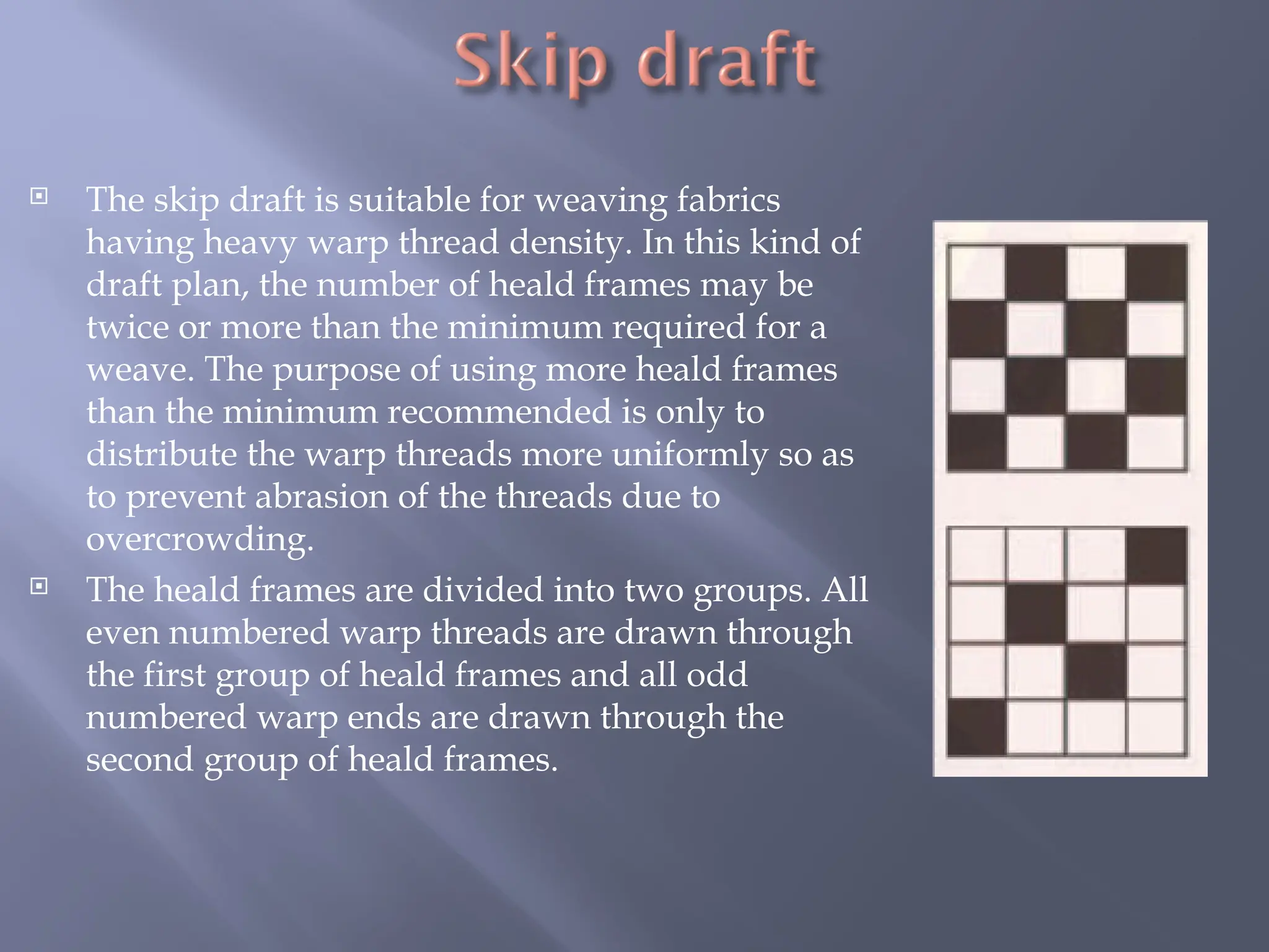 Weaving Draft Types for Manual looms - 2024.ppt