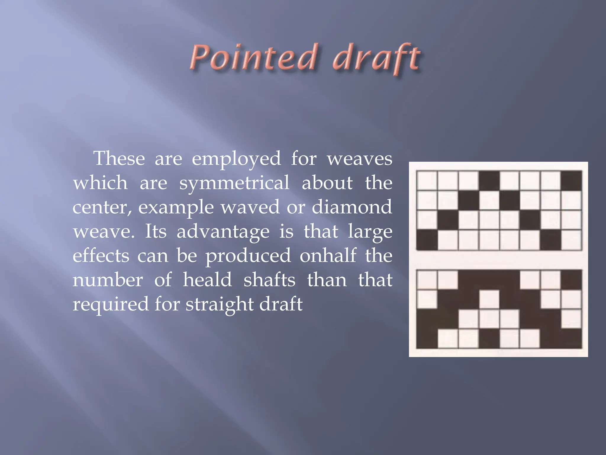 Weaving Draft Types for Manual looms - 2024.ppt