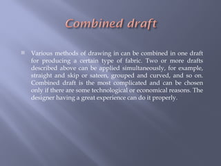 Weaving Draft Types for Manual looms - 2024.ppt