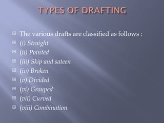 Weaving Draft Types for Manual looms - 2024.ppt