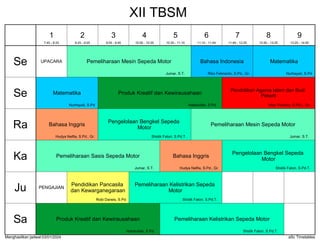 Gshdhdhdjdjdjdjdn JADWAL KELAS JAN 2024.pdf