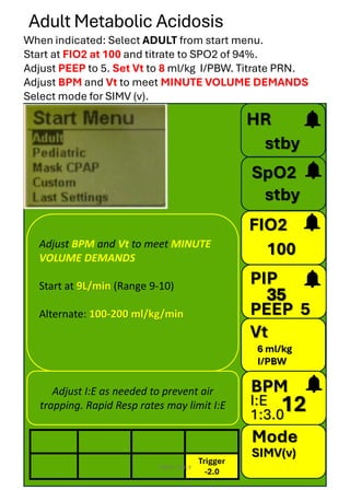 DRAFT Ventilator Rapid Reference version 2.4.pdf